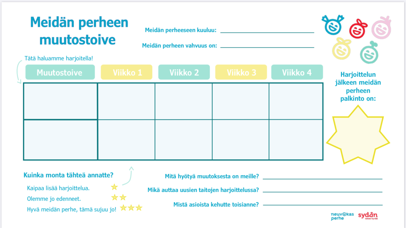 Meidän perheen muutostoivetaulukko-tehtäväsivu lapsille ja perheille ...